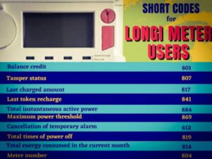 Longi Prepaid Meter Codes: Active Codes